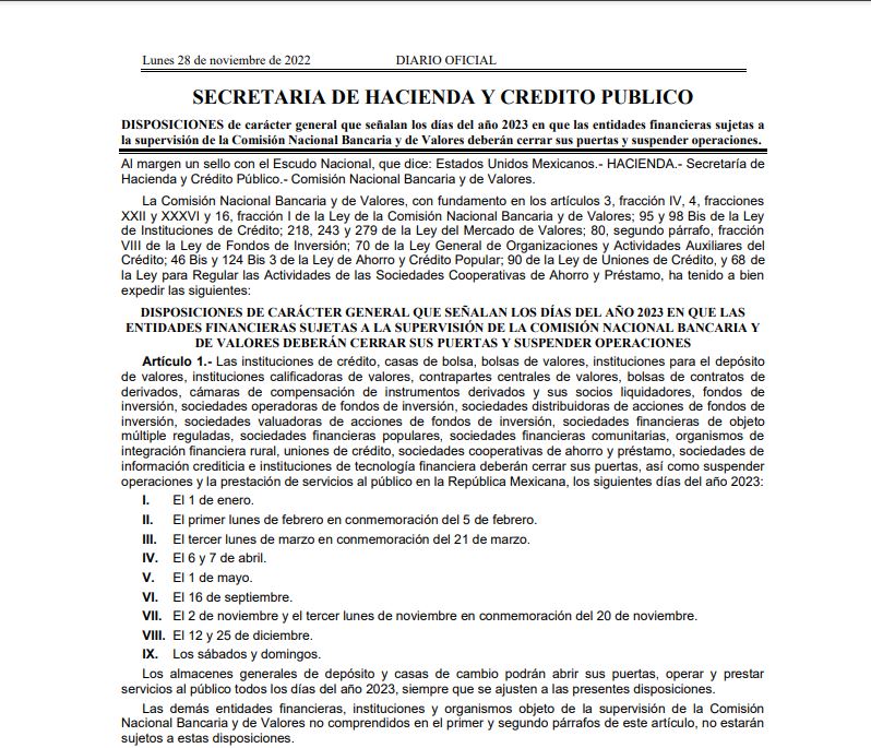 ¿Qué días de semana santa cerrarán los bancos?